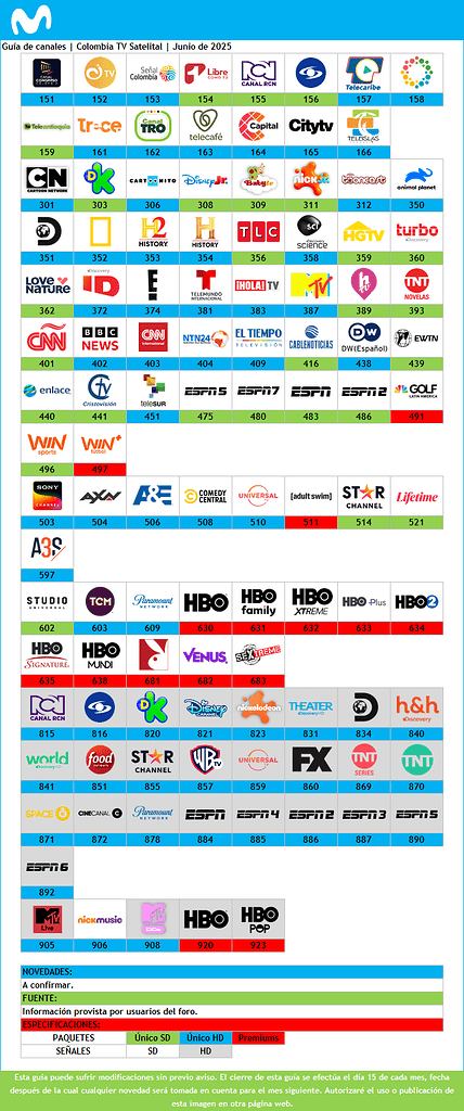 Movistar TV Colombia - Guía de canales (Junio de 2025 ...