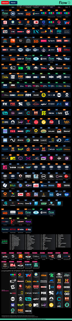 Guía de canales Cablevisión Flow - Julio 2019 - Grillas - ForoMedios.com