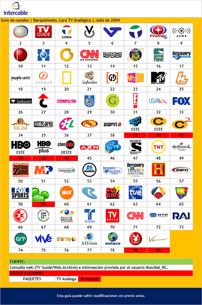 (Throwback) Intercable Barquisimeto - Guía de Canales (Julio de 2004 ...